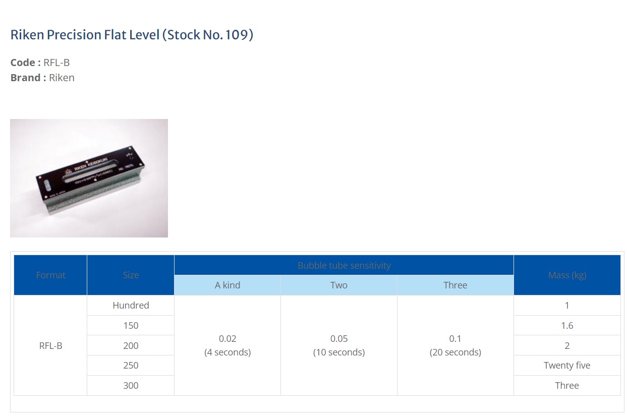 Ichiban Precision Sdn Bhd - Riken - Riken Precision Flat Level (Stock No. 109)